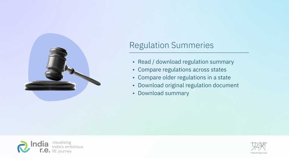 Regulation Summaries - India R.E.